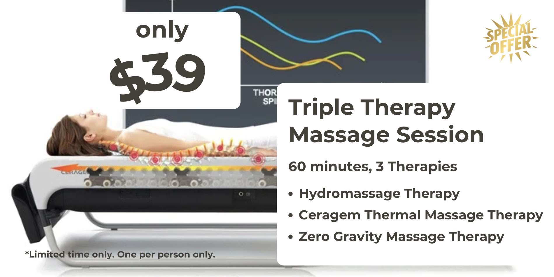 Offers – Wellness First Health Center